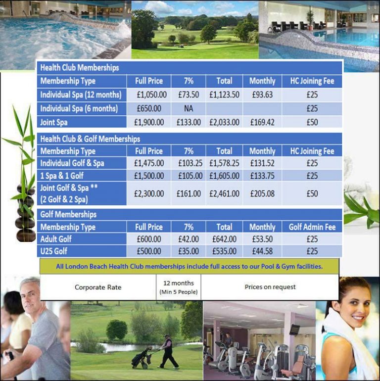 Health Club - Health